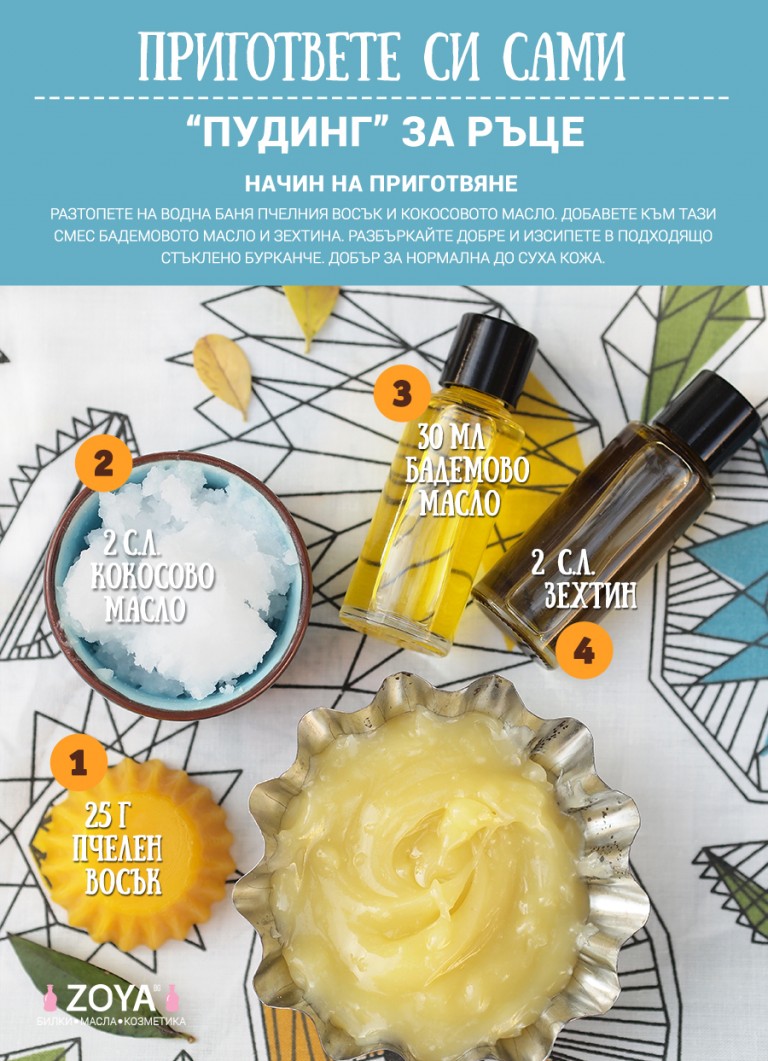 Пригответе си сами "Пудинг" за ръце | Кукуряк