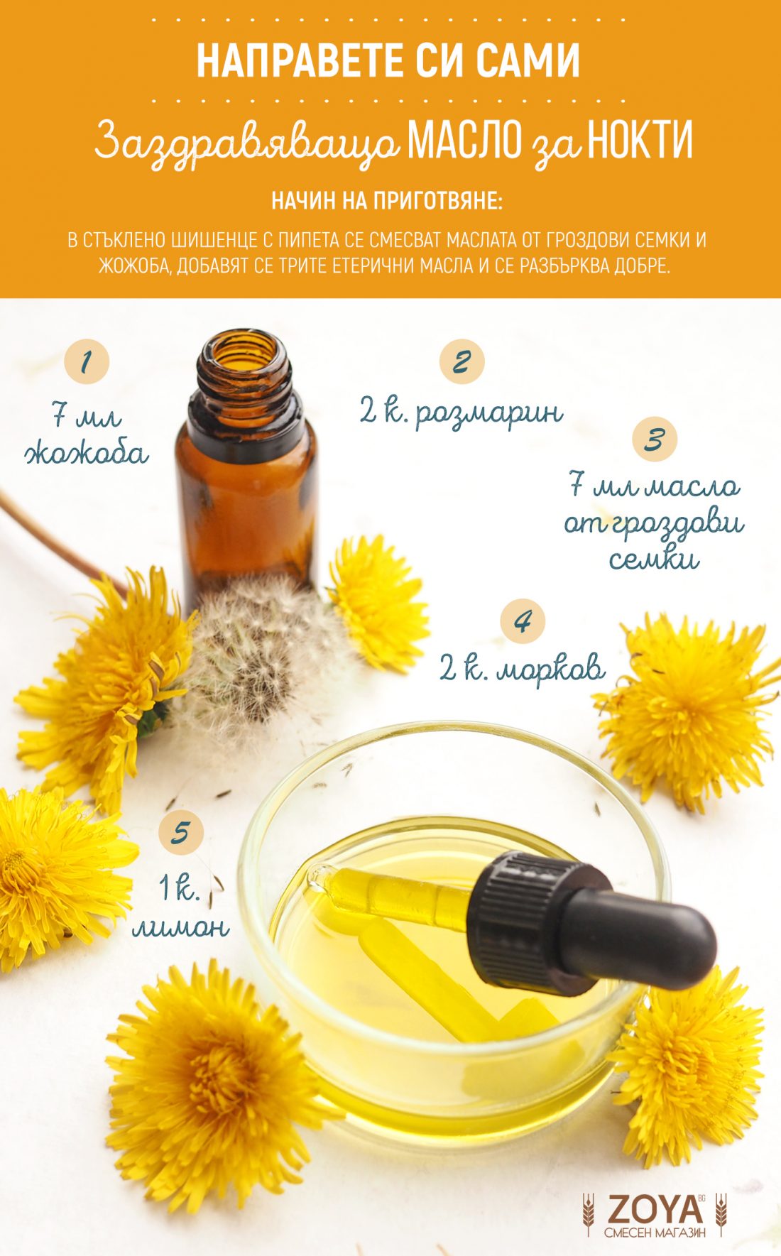 Заздравяващо масло за нокти/ Healing nail oil | Кукуряк