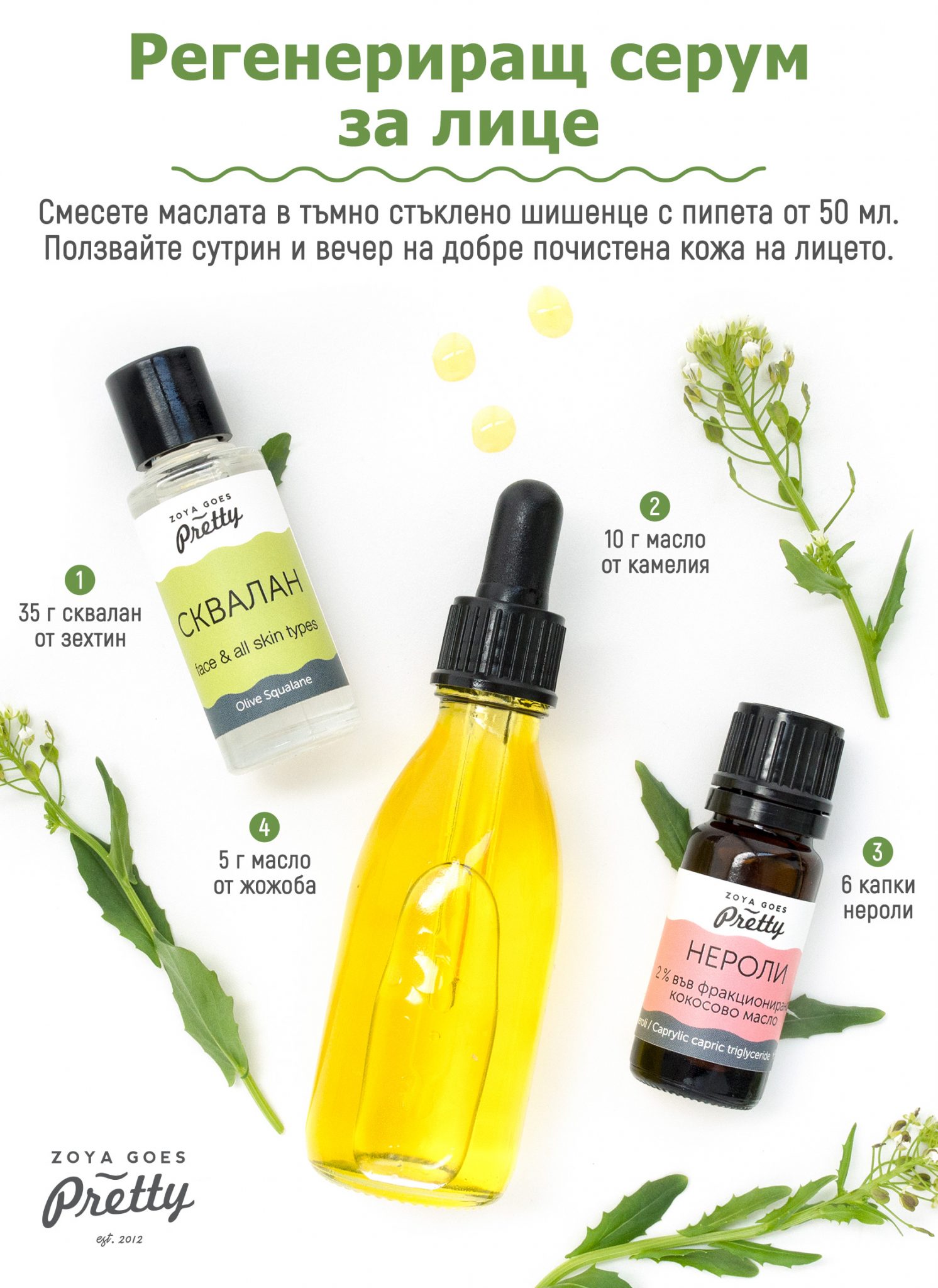 Регенериращ серум за лице / Regenerative Face Serum | Кукуряк