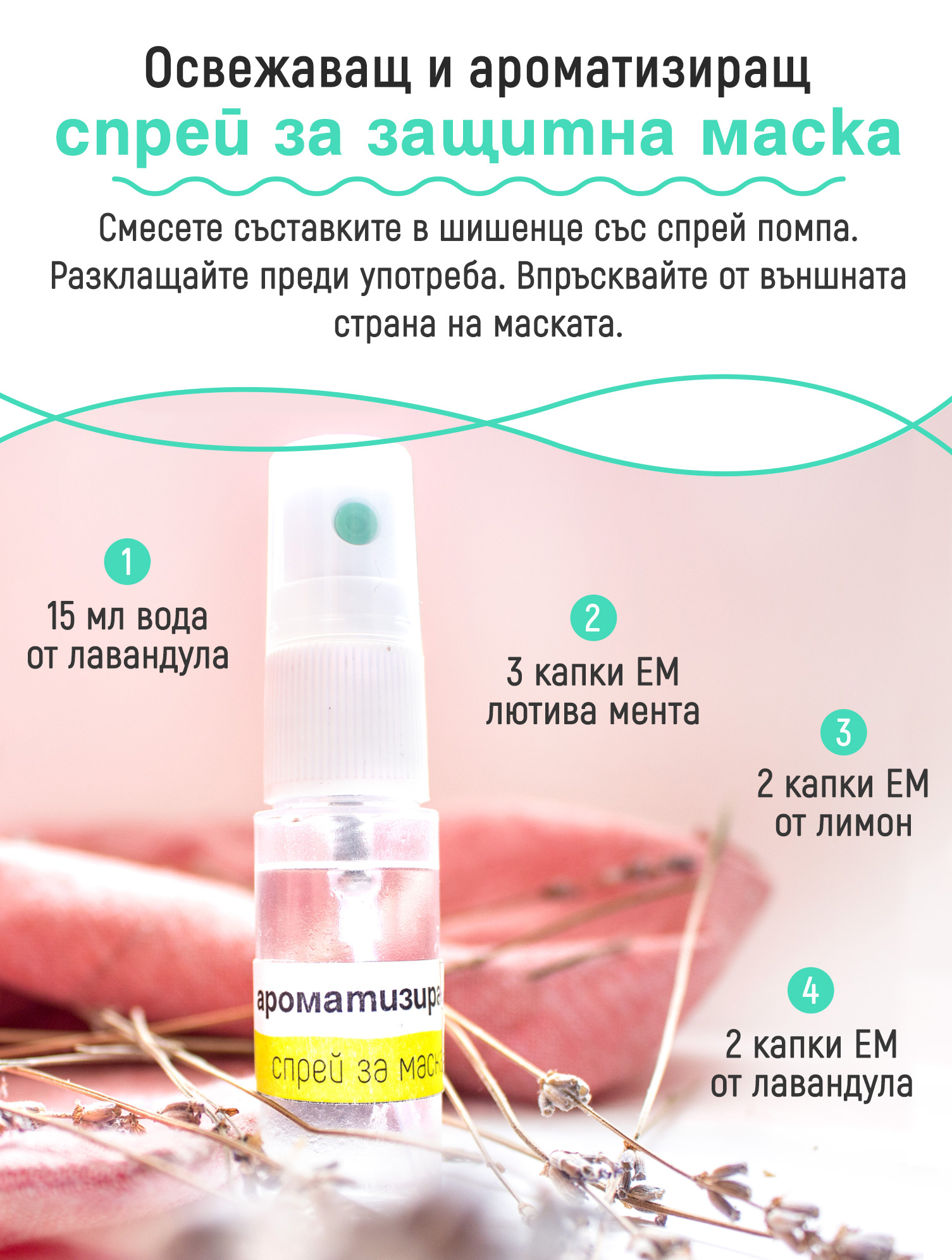 Освежаващ и ароматизиращ спрей за защитна маска / Refreshing face mask ...