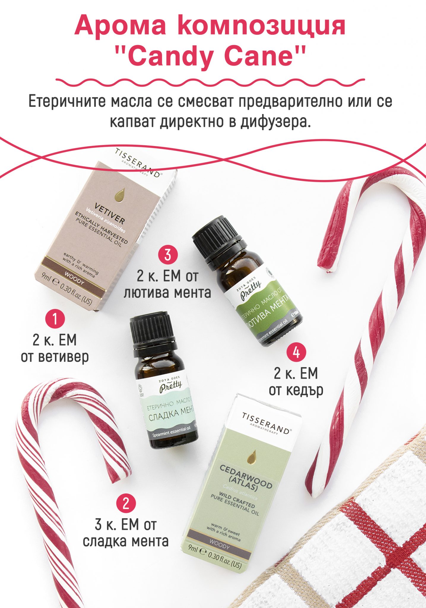 Арома композиция „Candy Cane“ / Aroma Blend „Candy Cane“ | Кукуряк