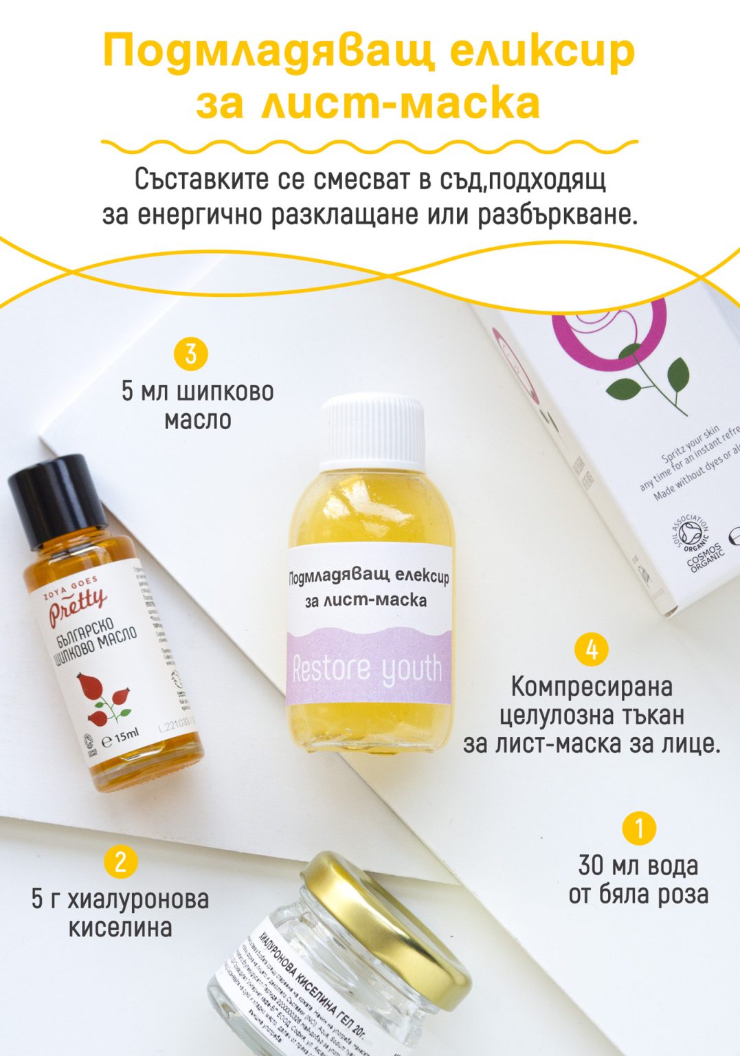 Подмладяващ еликсир за лист-маска за лице „Restore youth”/ Rejuvenating ...