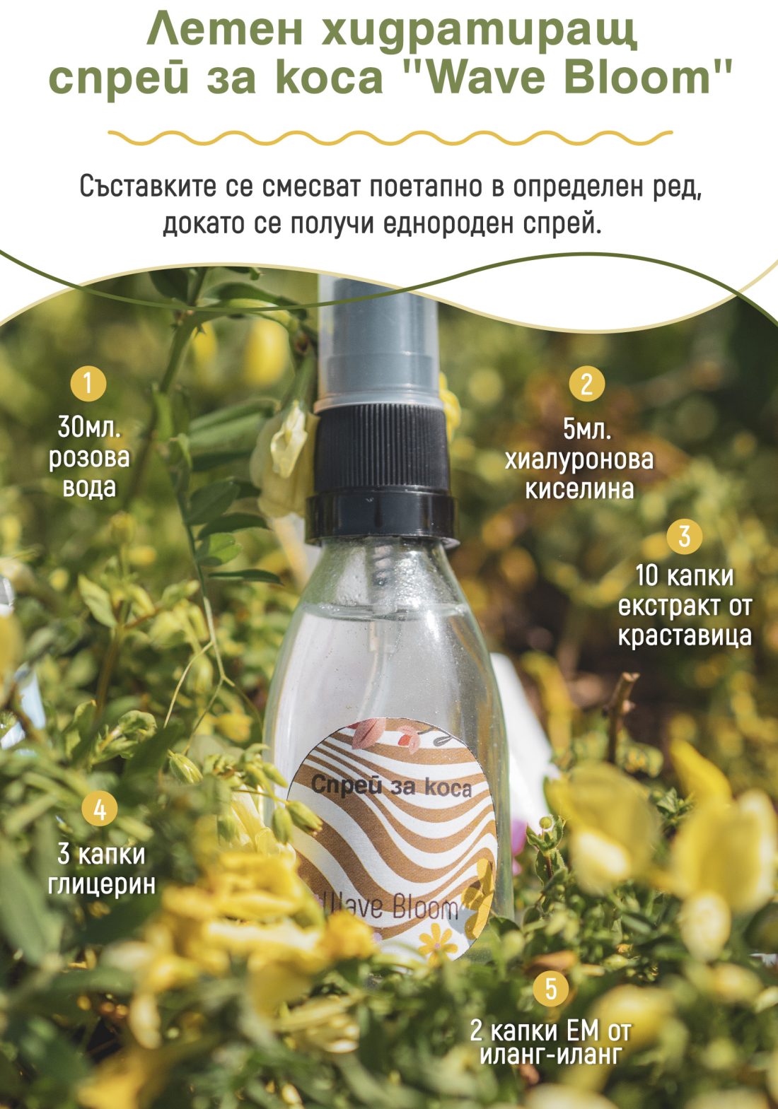 Летен хидратиращ спрей за коса „Wave Bloom“/Summer moisturizing hair ...